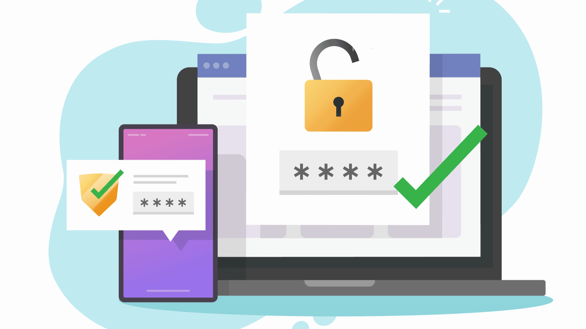 Multi-Factor Authentication (MFA Meaning) - The NI Cyber Guy Blog
